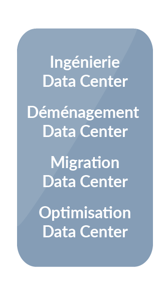 Infrastructure DC Practice – Agiline Group